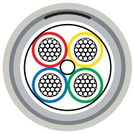 GORE RCN8989电线电缆现货供应 军标标准pdf资料 - 西安军与军电子科技有限公司